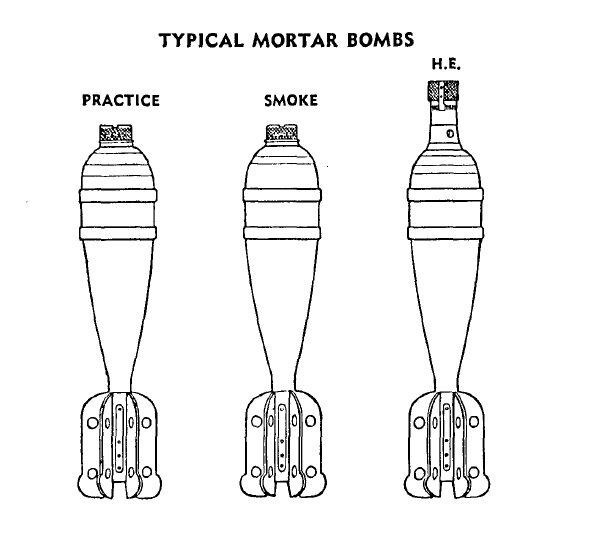 Moździerz Ordnance Muzzle Loading 3-inch Mortar Mark II | Encyklopedia ...