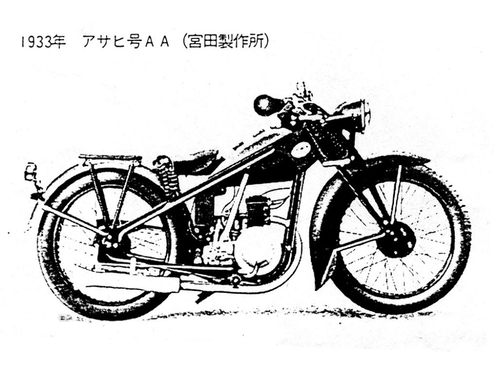 Motocykl Asahi AA | Encyklopedia Uzbrojenia II Wojny Światowej