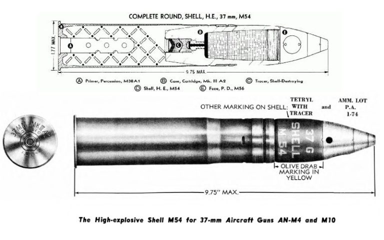 37mm-amunicja-m54_1 | Encyklopedia Uzbrojenia II Wojny Światowej