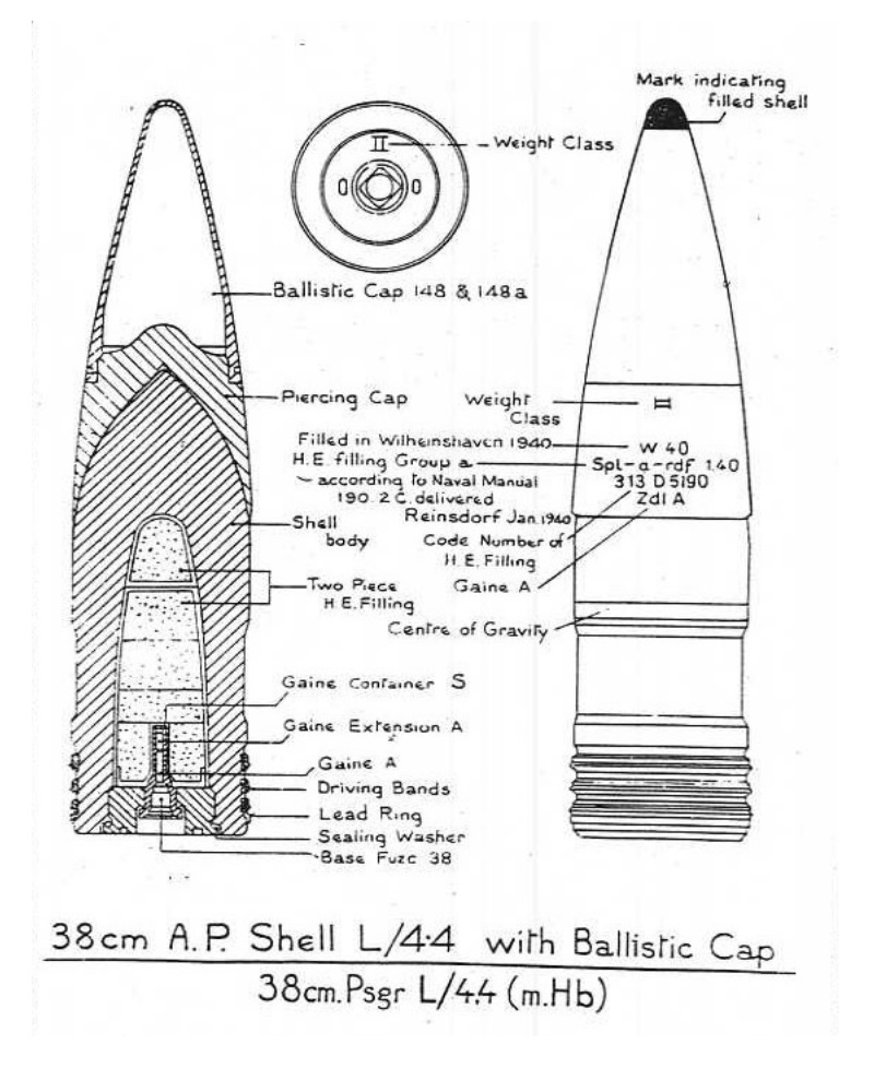 Armata kolejowa Siegfried Kanone (Eisenbahn) | Encyklopedia Uzbrojenia ...