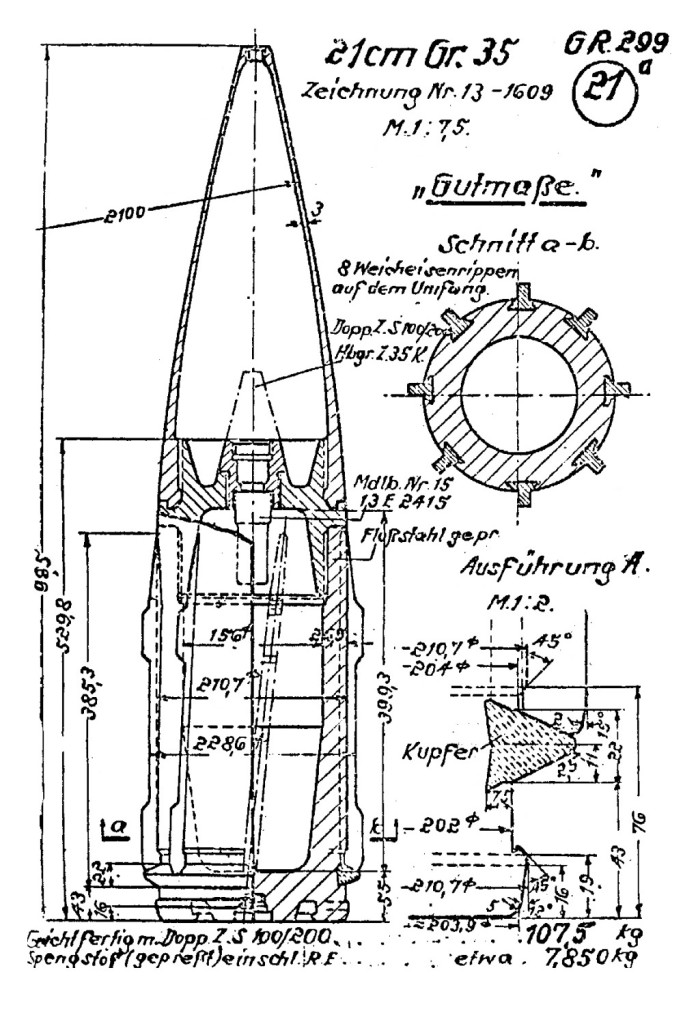Armata kolejowa Kanone 12 | Encyklopedia Uzbrojenia II Wojny Światowej